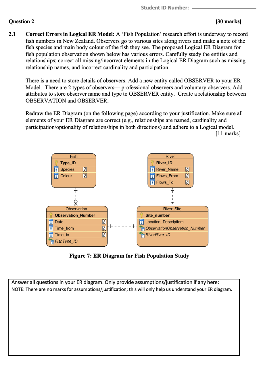 Solved Question 2 [30 marks] 2.1 Correct Errors in Logical | Chegg.com