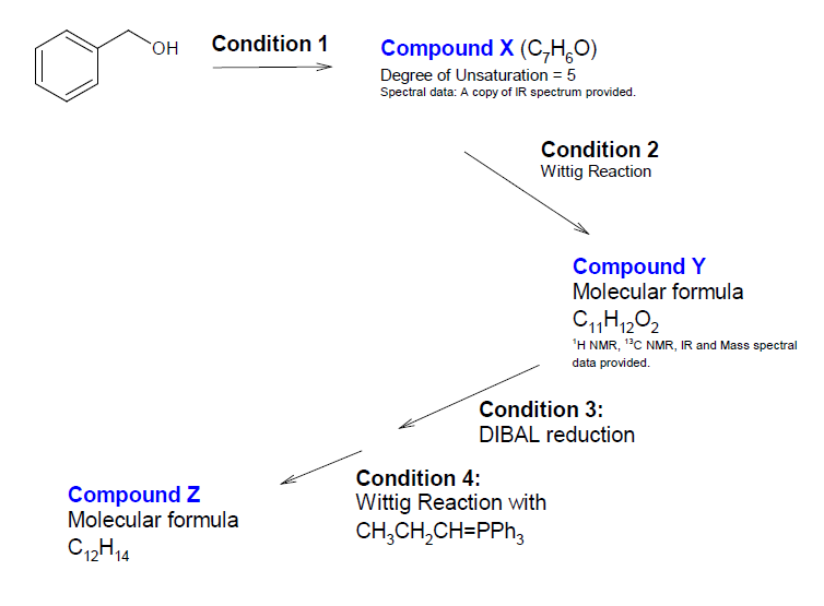Solved OH Condition 1 Compound X (C,H,O) Degree of | Chegg.com