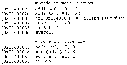 Solved QUESTION 9 What’s the equivalent result from running | Chegg.com