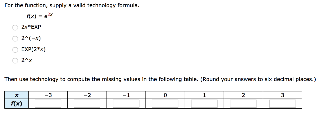 Solved For the function, supply a valid technology formula. | Chegg.com