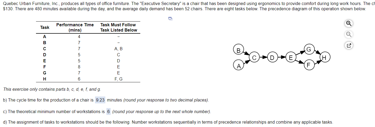 Solved This exercise only contains parts b,c,d,e,f, and g. | Chegg.com
