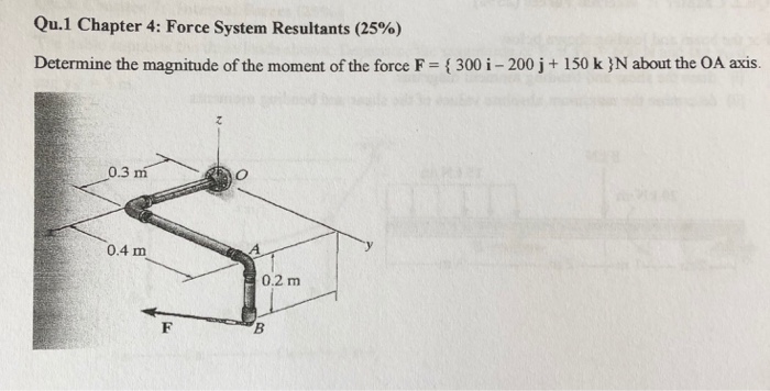 Solved Qu.1 Chapter 4: Force System Resultants (25%) | Chegg.com