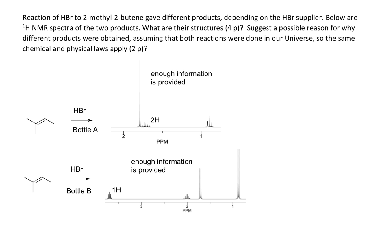 Solved Reaction of HBr to 2-methyl-2-butene gave different | Chegg.com