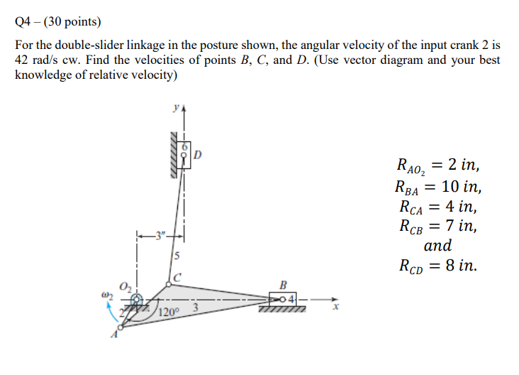 For the double-slider linkage in the posture shown, | Chegg.com