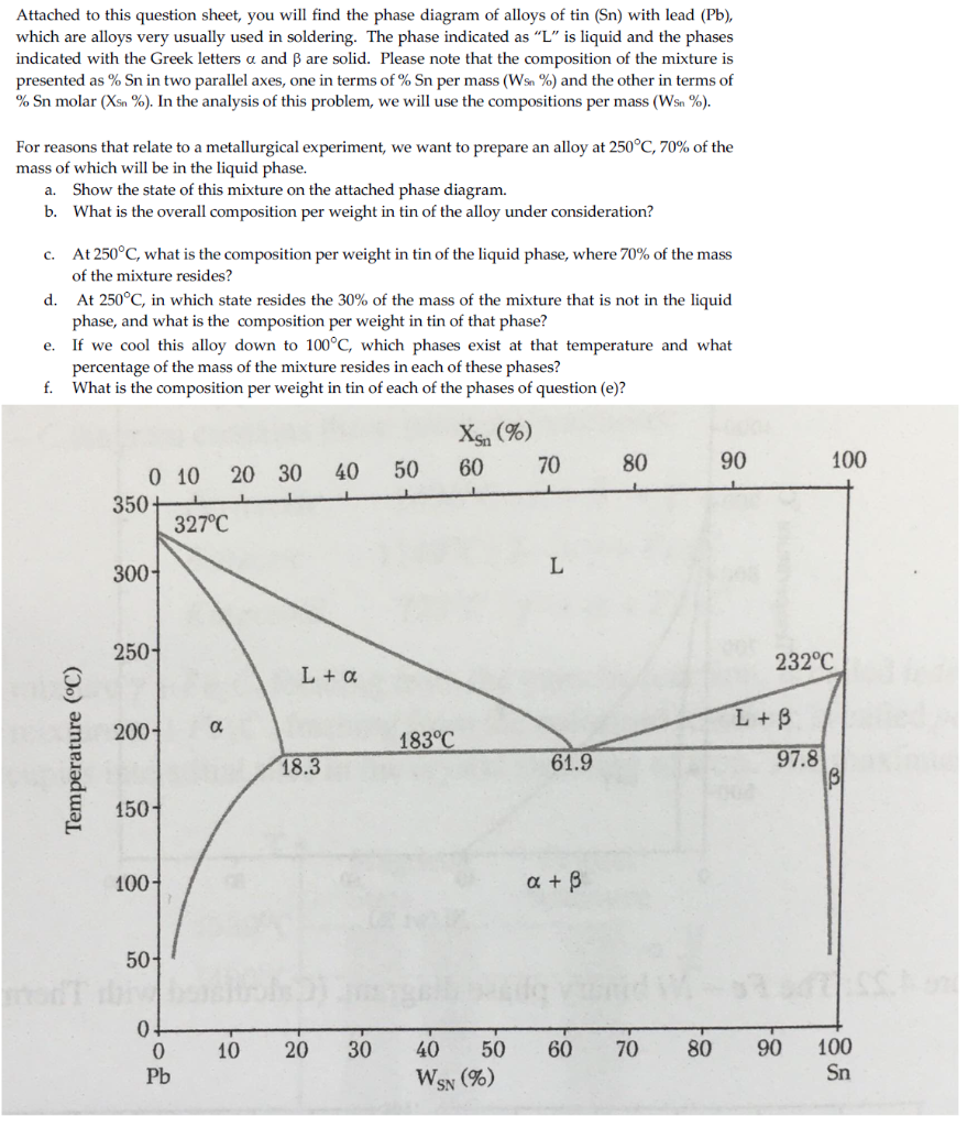 Solved Attached to this question sheet, you will find the | Chegg.com