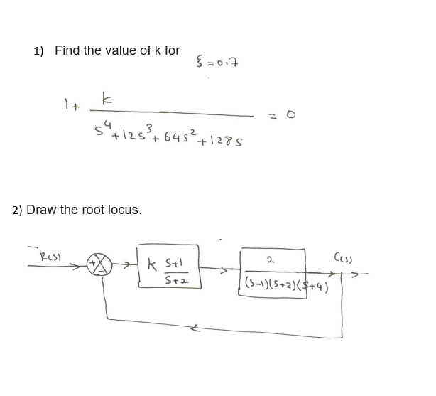 Solved 1)Find the value of k ﻿forξ=0.72)Draw the root locus. | Chegg.com