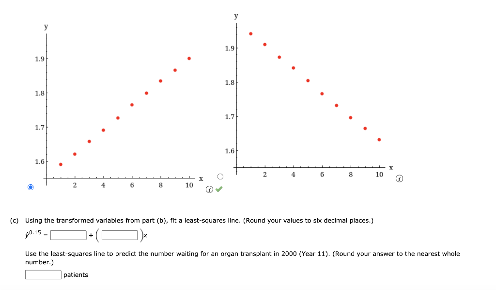Solved The article "Organ Transplant Demand Rises Five Times | Chegg.com
