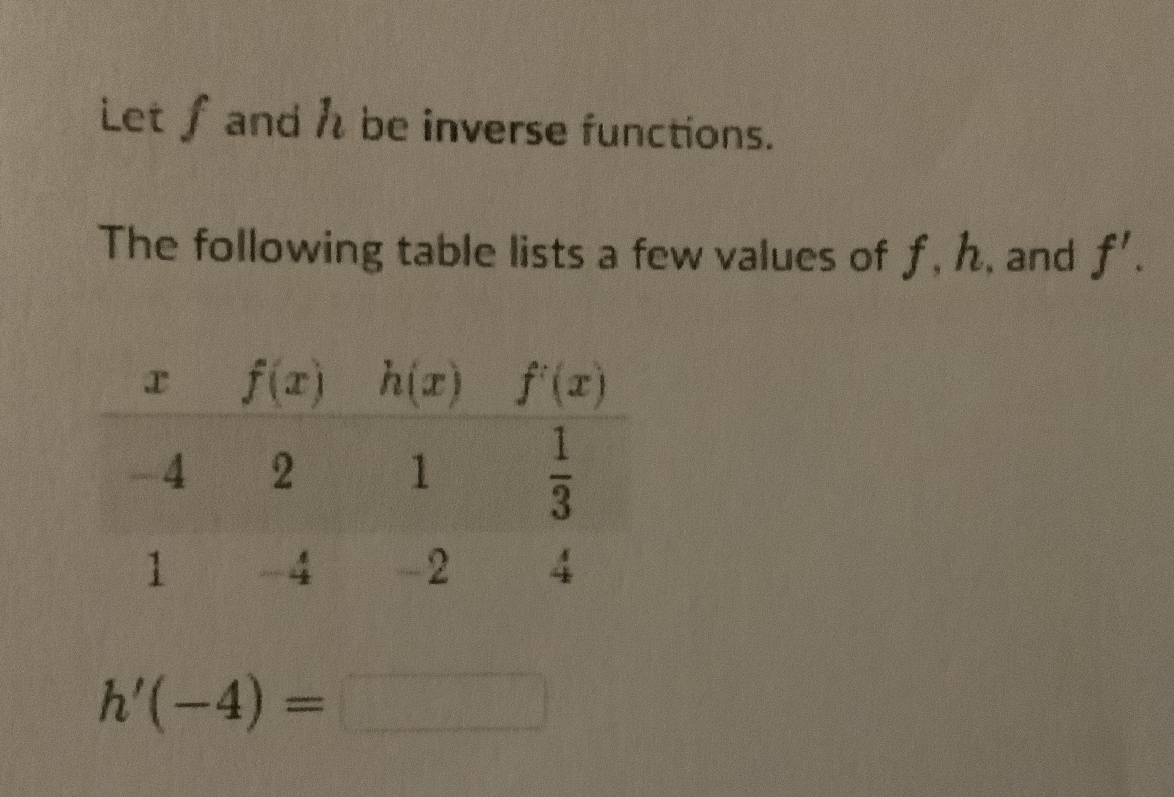 Solved Let f and h be inverse functions. The following table | Chegg.com