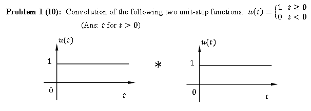 Solved Follow the steps of graphical approach to solve this | Chegg.com