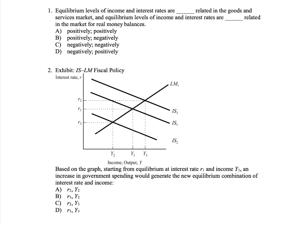1. Equilibrium levels of income and interest rates | Chegg.com