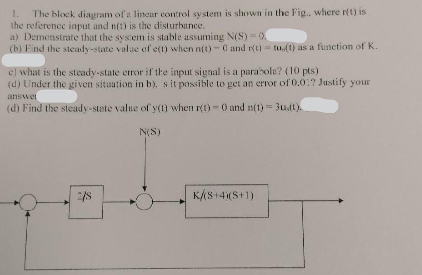 Solved 1. The block diagram of a linear control system is | Chegg.com