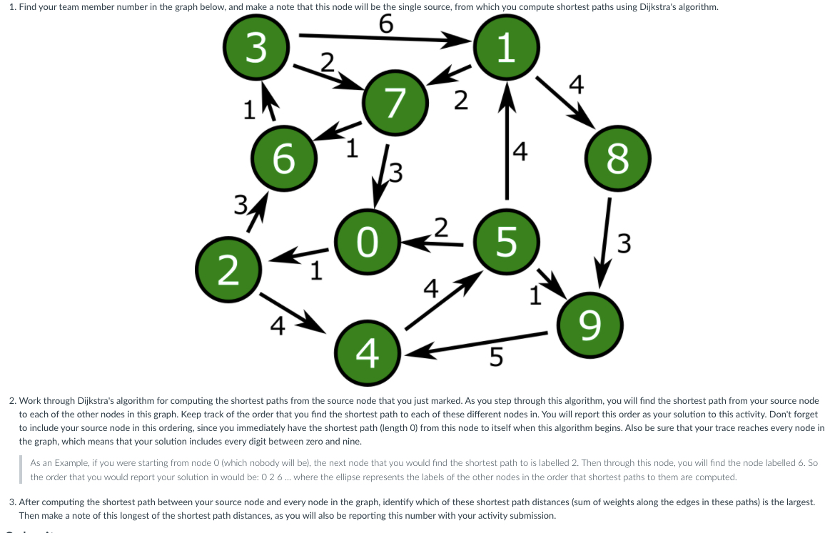 Solved 1. Find your team member number in the graph below, | Chegg.com