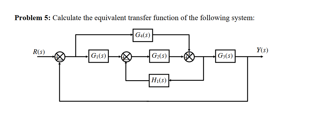 Solved Problem 5: Calculate the equivalent transfer function | Chegg.com