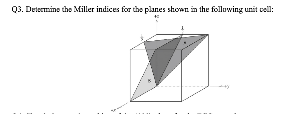 Solved Q3. Determine the Miller indices for the planes shown | Chegg.com