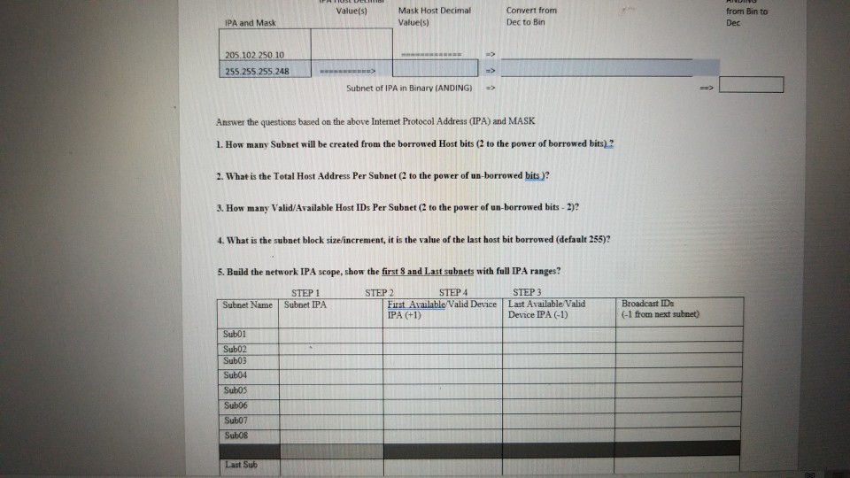 Solved Step 1: What is the class the given IPA? (Look at the | Chegg.com