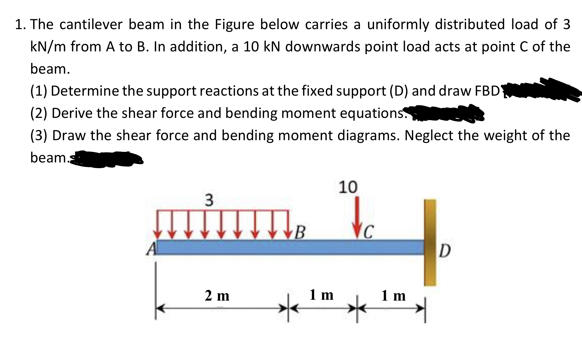 Solved 1. The cantilever beam in the Figure below carries a | Chegg.com