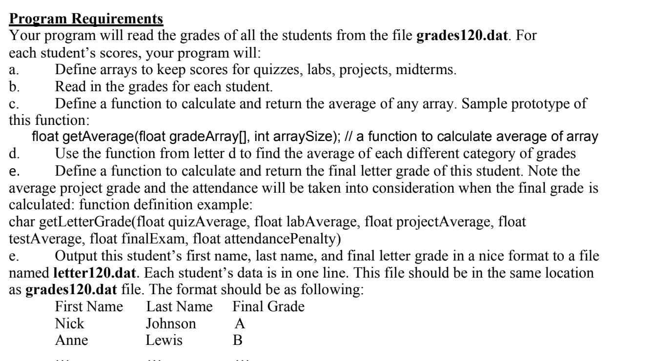 Solved First Last L4 L5 L6 L7 L8 QO 01 02 03 04 05 06 07 08 | Chegg.com