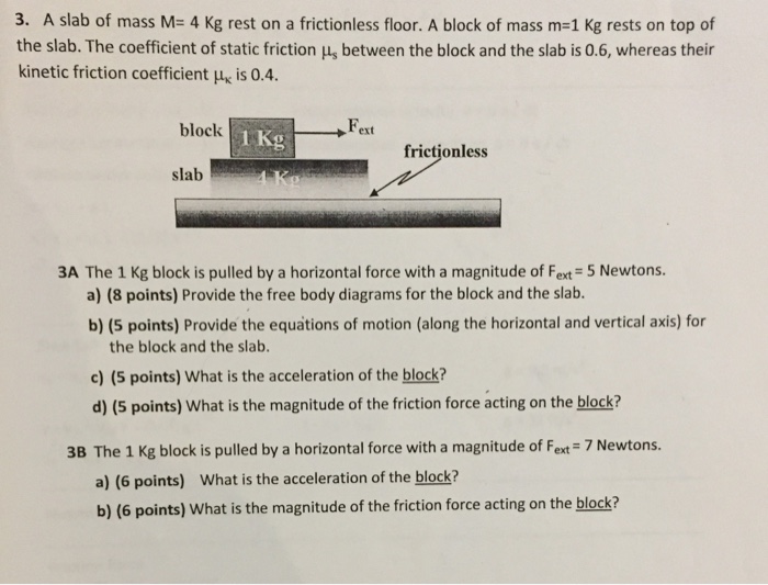 Solved A slab of mass M= 4 Kg rest on a frictionless floor. | Chegg.com