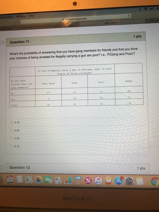 Solved Psu instructure.com D | Question 11 What's the | Chegg.com