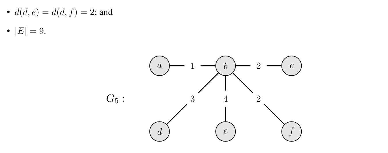 Solved Problem 5. Augment the graph, G5 = ({a, b, c, d, e, | Chegg.com