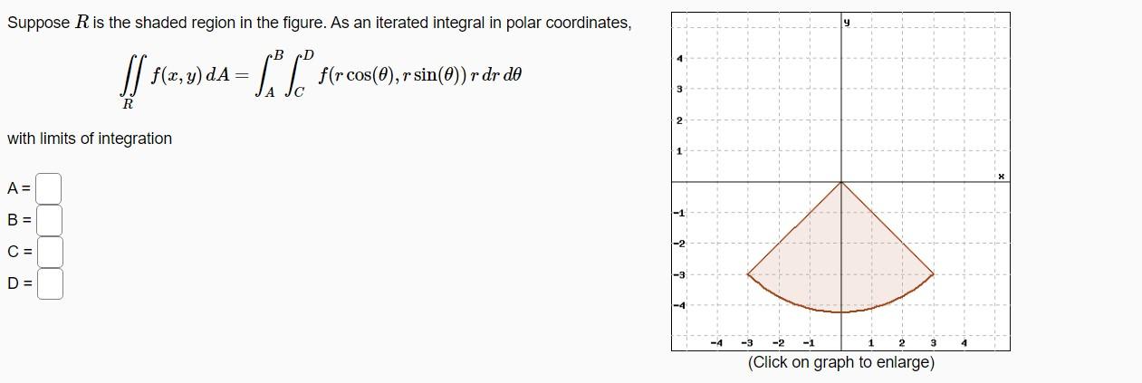 Solved Suppose R is the shaded region in the figure. As | Chegg.com