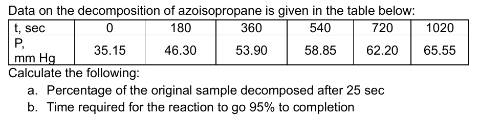 Solved Show complete solution for this calculation. Box | Chegg.com