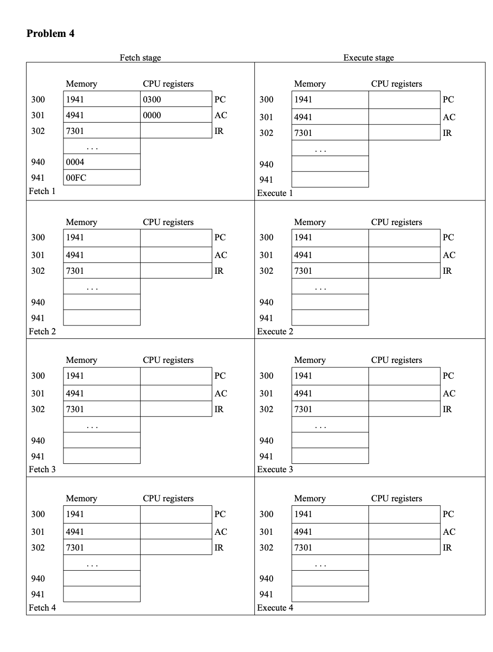 Solved Problem Set 1: Simulation of Fetch/Execute Cycle for | Chegg.com