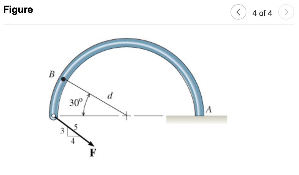 Solved Learning Goal: Part A - Internal Loading Due to a | Chegg.com