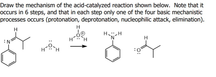 Solved Draw the mechanism of the acid-catalyzed reaction | Chegg.com