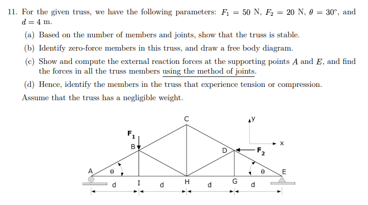 Solved 11. For the given truss, we have the following | Chegg.com