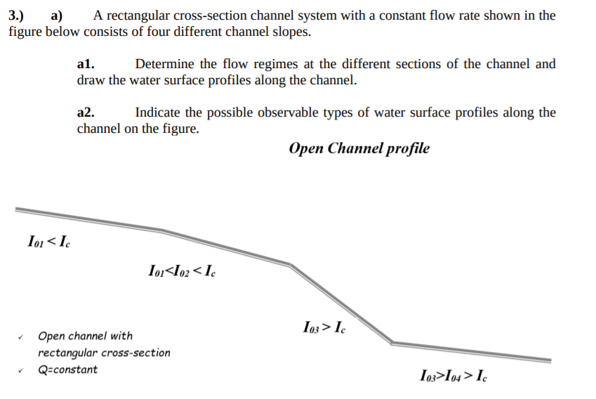Solved 3.) a) A rectangular cross-section channel system | Chegg.com