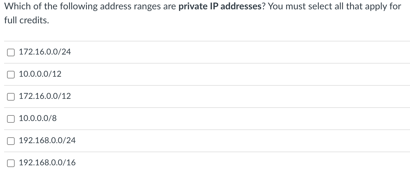 Solved Which of the following address ranges are private IP | Chegg.com