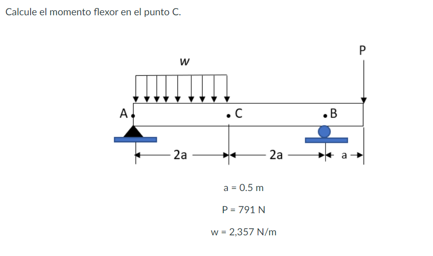 Solved Calcule el momento flexor en el punto C. P W A. .C .B | Chegg.com