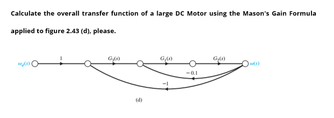 Solved Calculate the overall transfer function of a large DC | Chegg.com