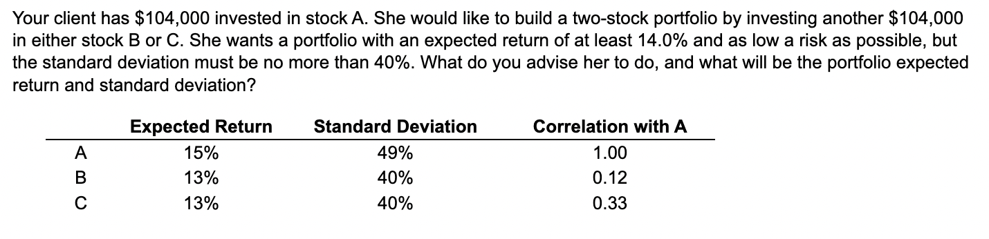 Solved Your client has $104,000 invested in stock A. She | Chegg.com