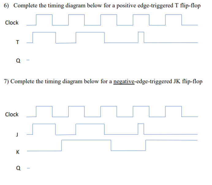 Solved 6) Complete the timing diagram below for a positive | Chegg.com