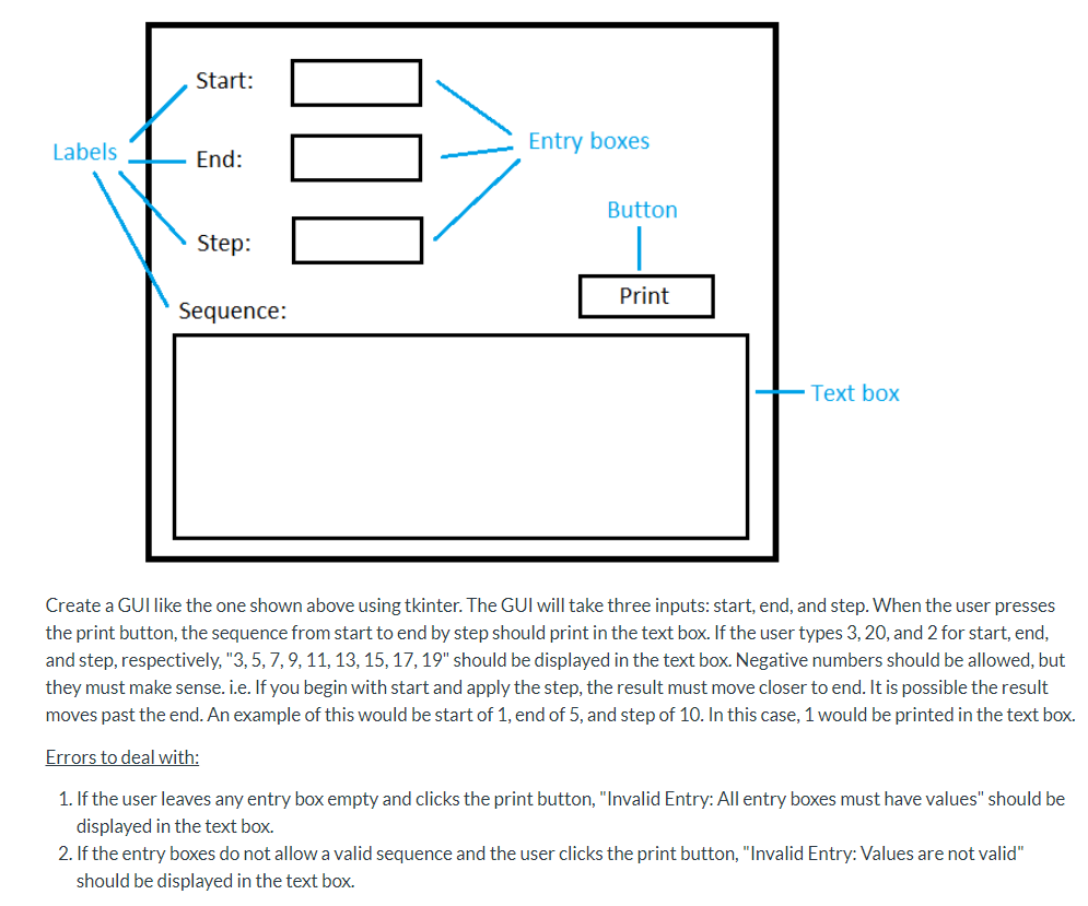Solved Start: Entry boxes Labels End: Button Step: Print | Chegg.com
