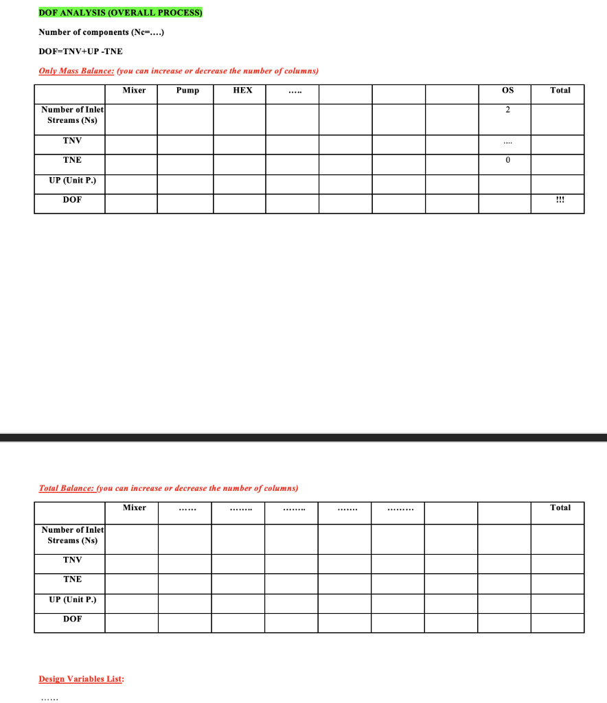 DIMETHYL ETHER PRODUCTION Reaction: methanol | Chegg.com