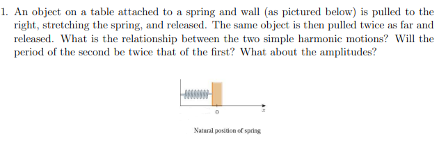 Solved 1. An object on a table attached to a spring and wall | Chegg.com