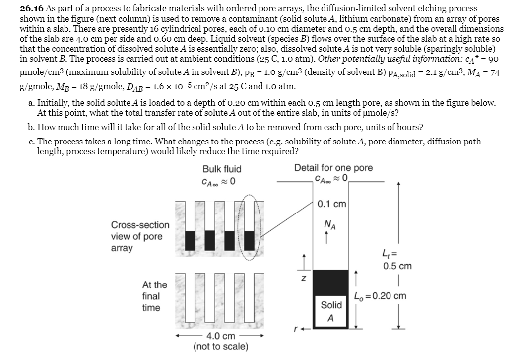 26.16 As part of a process to fabricate materials | Chegg.com