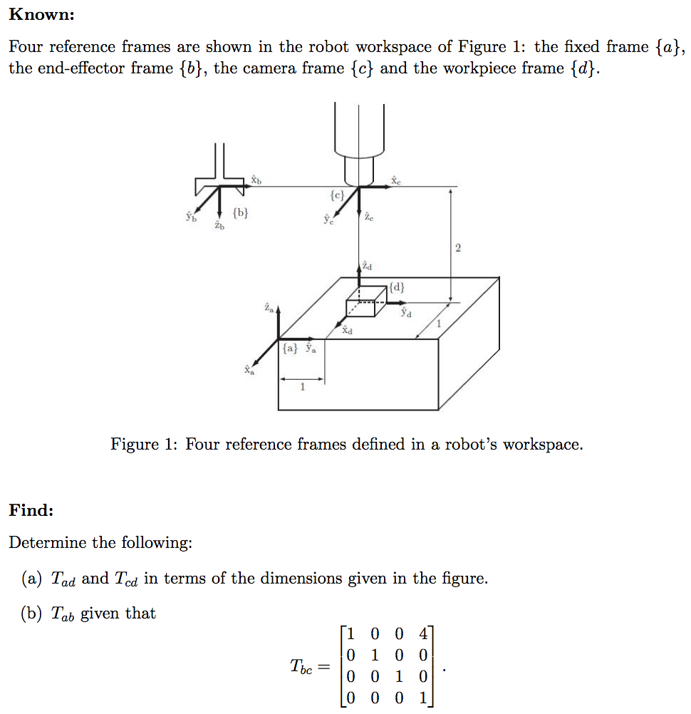 Solved Known: Four reference frames are shown in the robot | Chegg.com