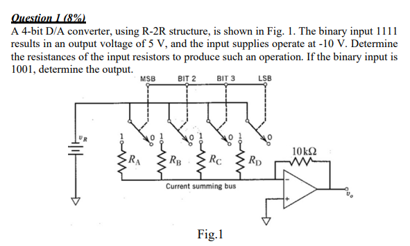 Solved Question 1689 A 4-bit D/A converter, using R-2R | Chegg.com