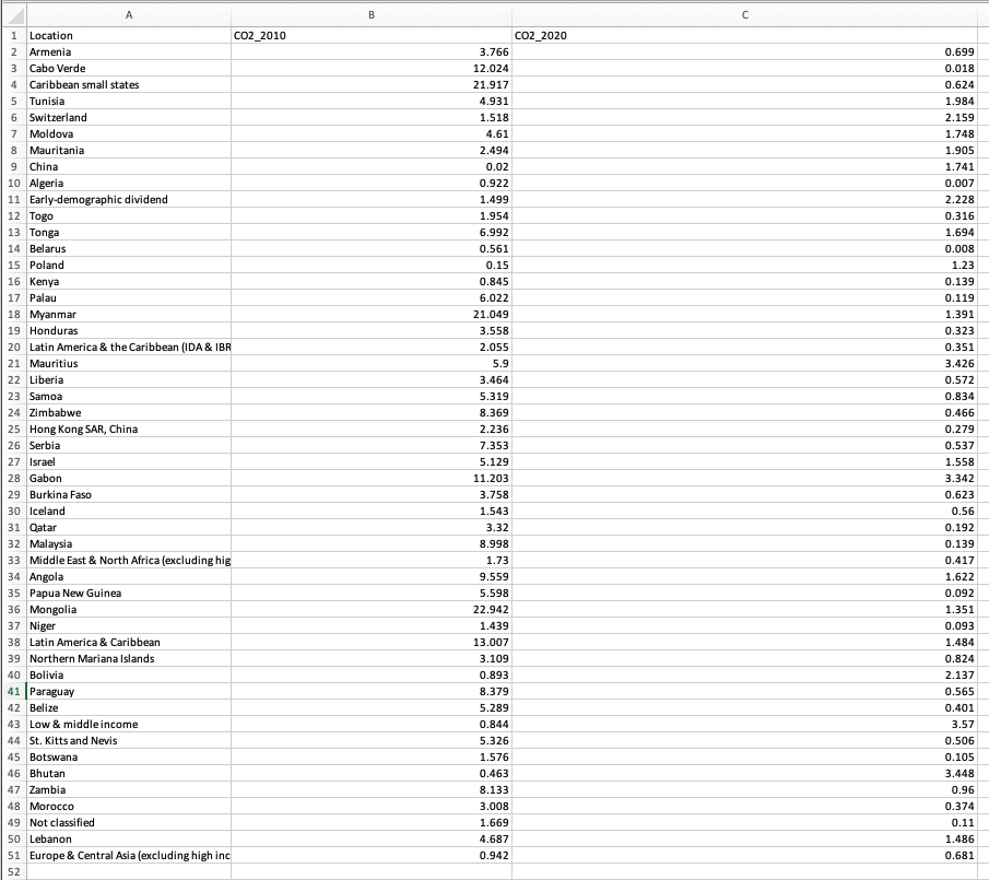 solved-use-excel-to-find-the-mean-median-standard-chegg