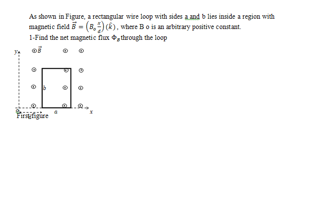 Solved As shown in Figure, a rectangular wire loop with | Chegg.com