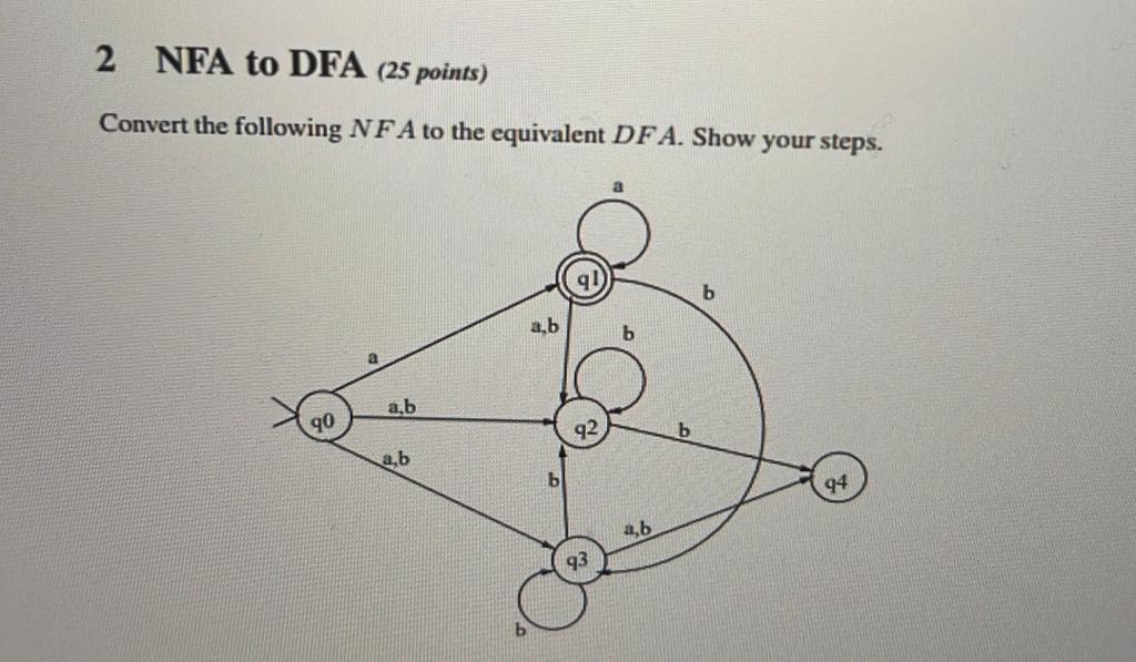 Solved Convert the following NFA to the equivalent DFA. Show | Chegg.com