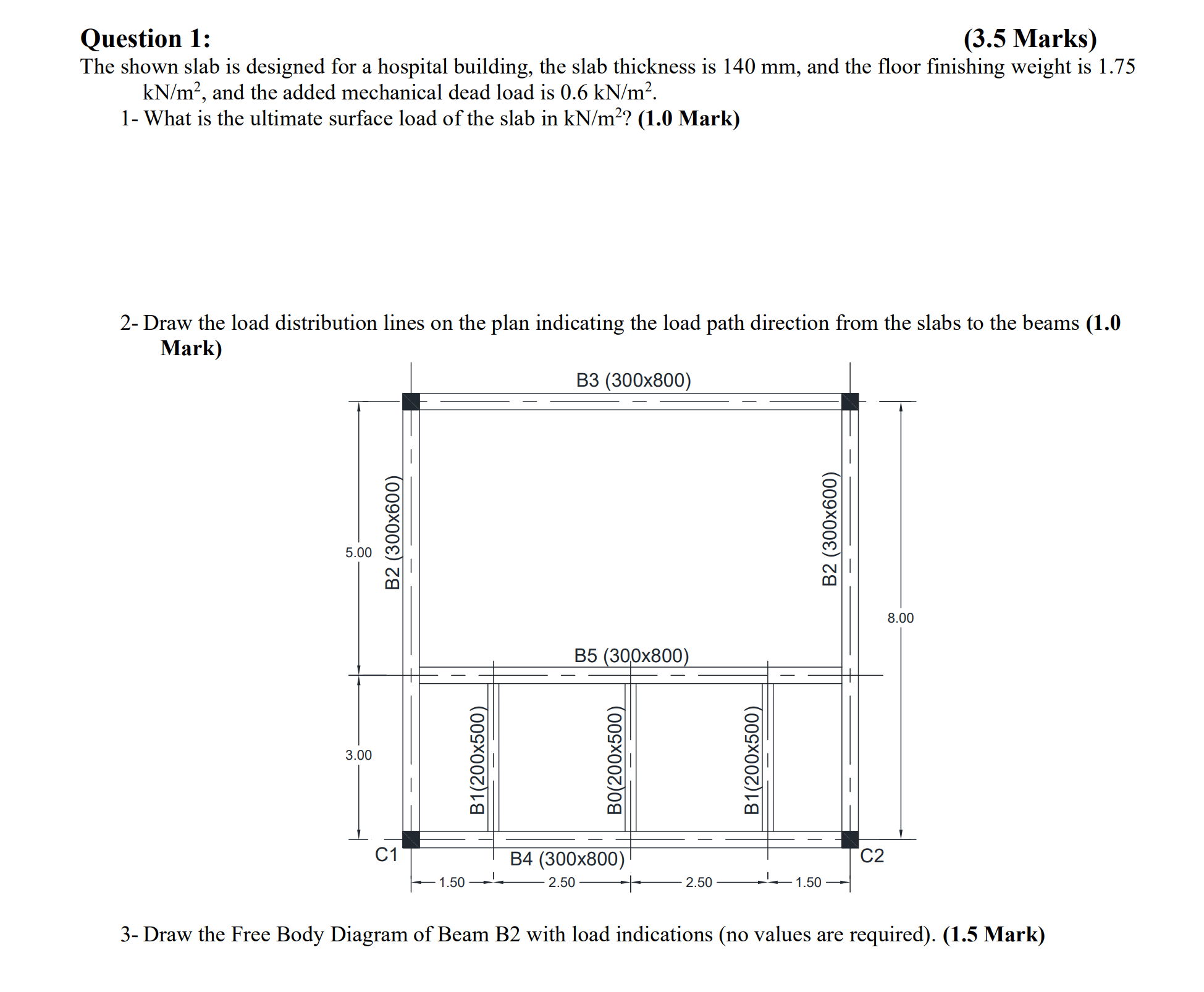 Solved Question 1: (3.5 Marks) The shown slab is designed | Chegg.com