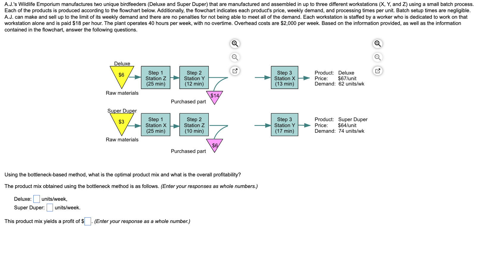Solved contained in the flowchart, answer the following | Chegg.com