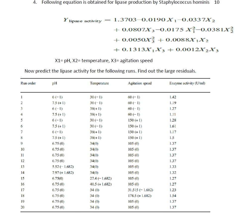 4. Following equation is obtained for lipase | Chegg.com
