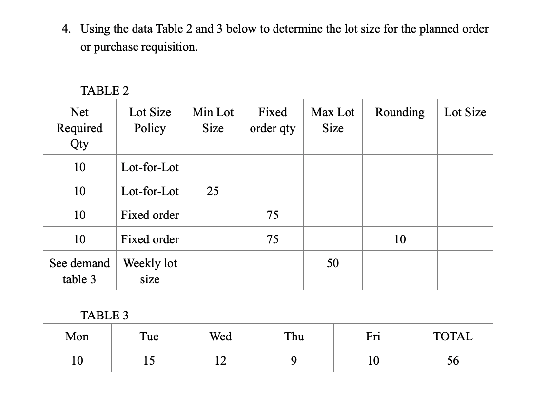 Solved Fill in the blank spots on the table exactly as the | Chegg.com