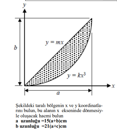 Solved Find the x and y coordinates of the shaded area in | Chegg.com